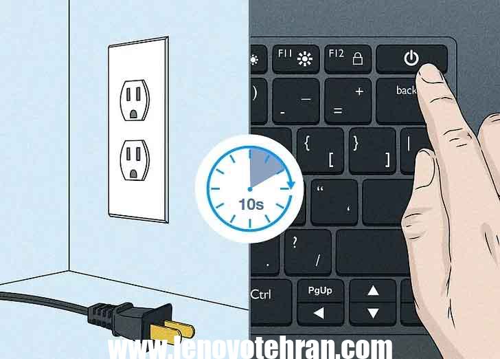 راهنمای روشن کردن نور پس‌زمینه کیبورد و ThinkLight لپ تاپ لنوو